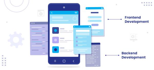 A Quick Guide to Mobile App Backend Development | Appikr Labs