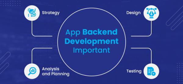 A Quick Guide to Mobile App Backend Development | Appikr Labs